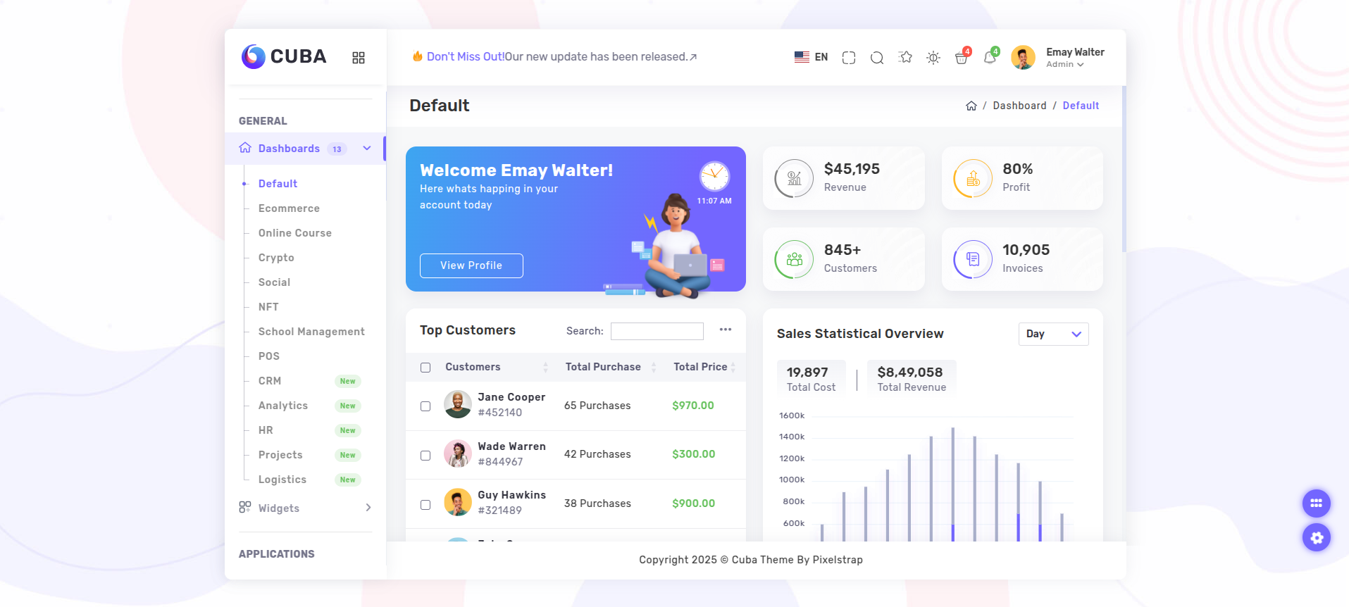 Pixelstrap - Admin Document