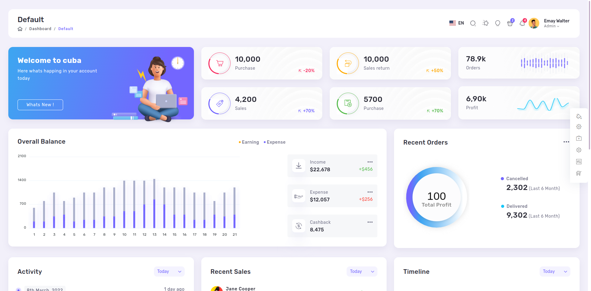 Pixelstrap - Admin Document