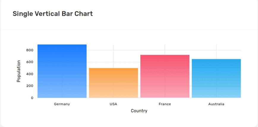 Pixelstrap - Admin Document